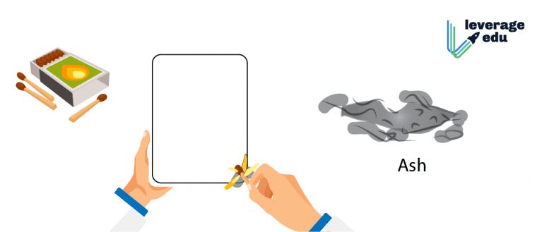 18 Interesting Science Experiments For Class 6 At Home Leverage Edu 18-interesting-science-experiments-for-class-6-at-home-leverage-edu